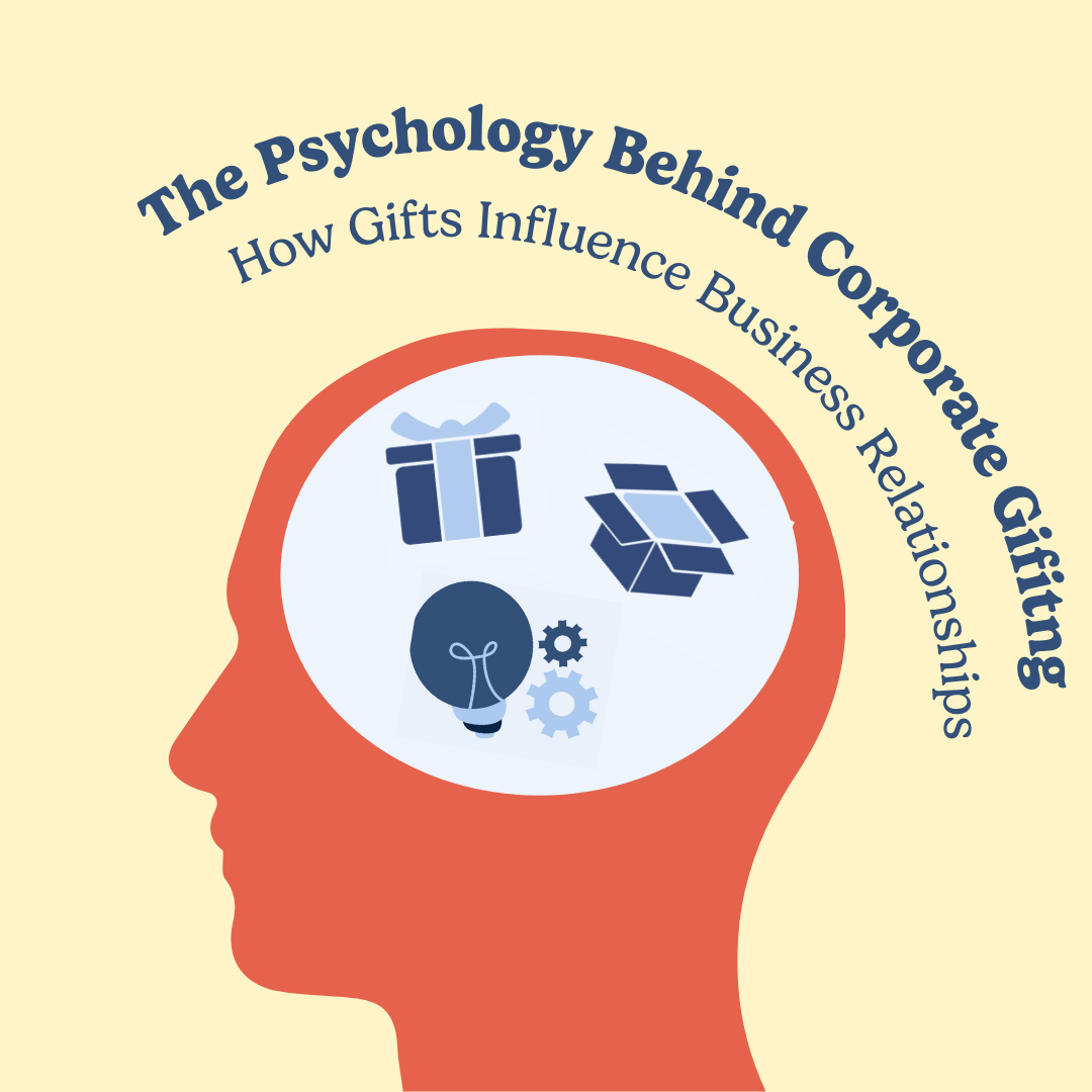 The Psychology of Corporate Gifting: How Gifts Influence Business ...